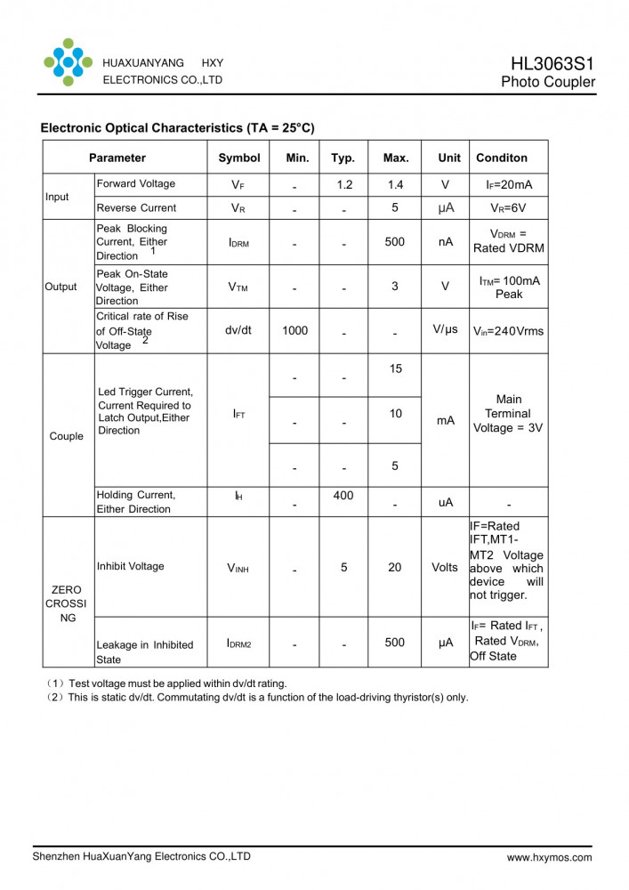 HL3063S1 datasheet page 2