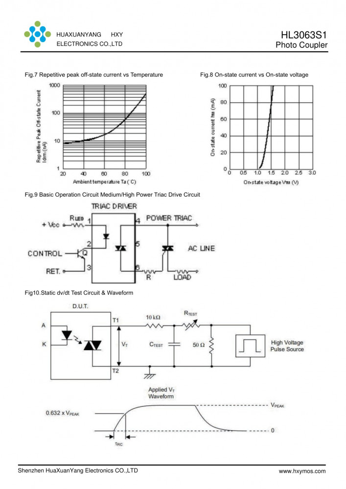 HL3063S1 datasheet page 4