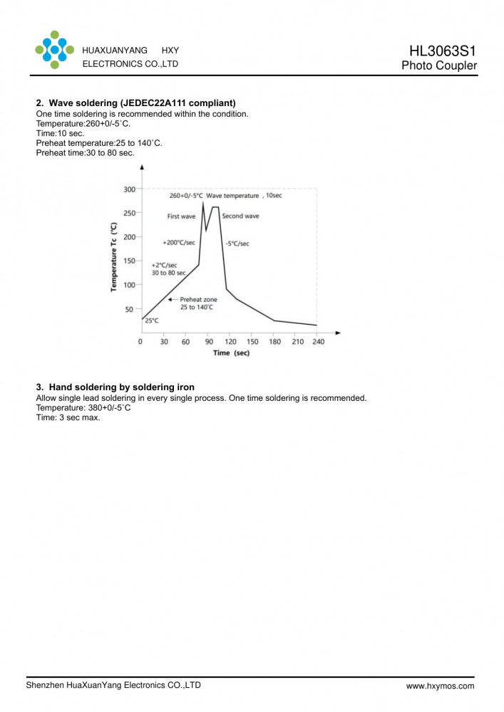 HL3063S1 datasheet page 7
