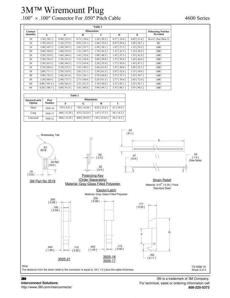 3M 4600 Series datasheet sheet 3