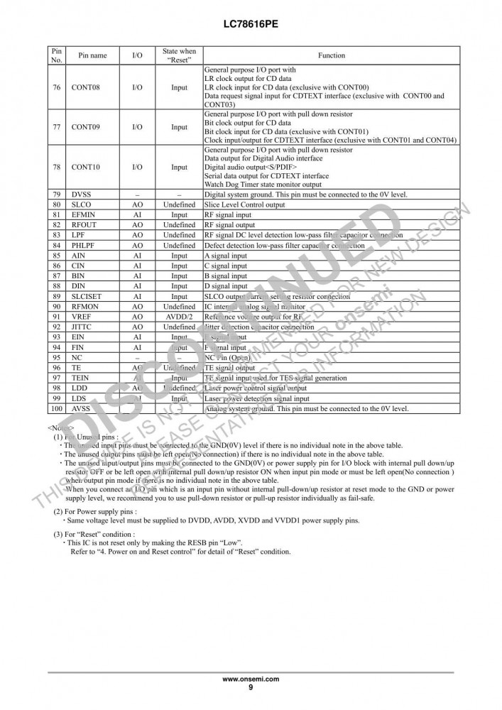 LC78616PE datasheet page 10