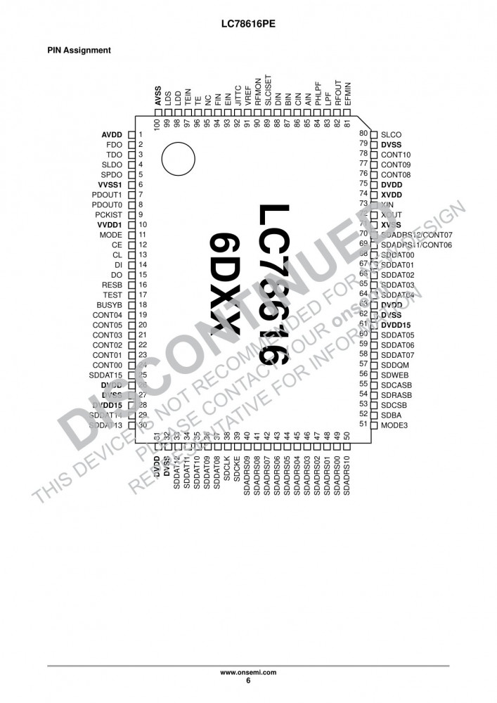 LC78616PE datasheet page 7