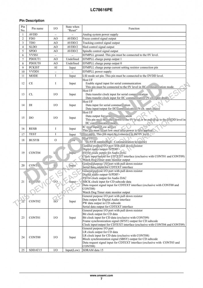 LC78616PE datasheet page 8