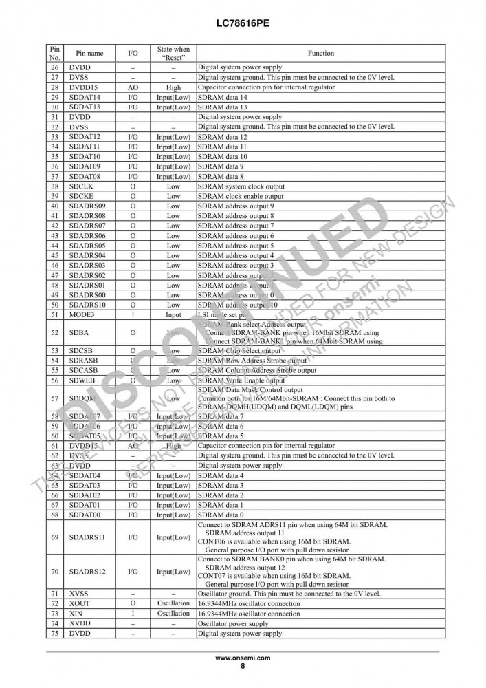 LC78616PE datasheet page 9