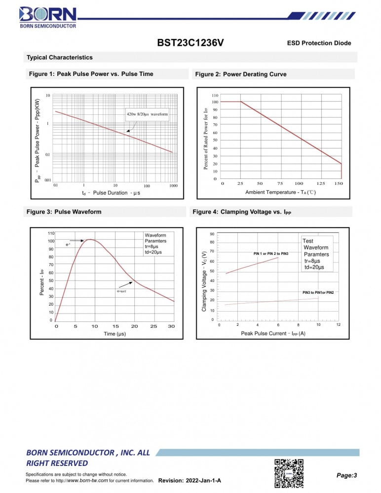 BST23C1236V datasheet page 3
