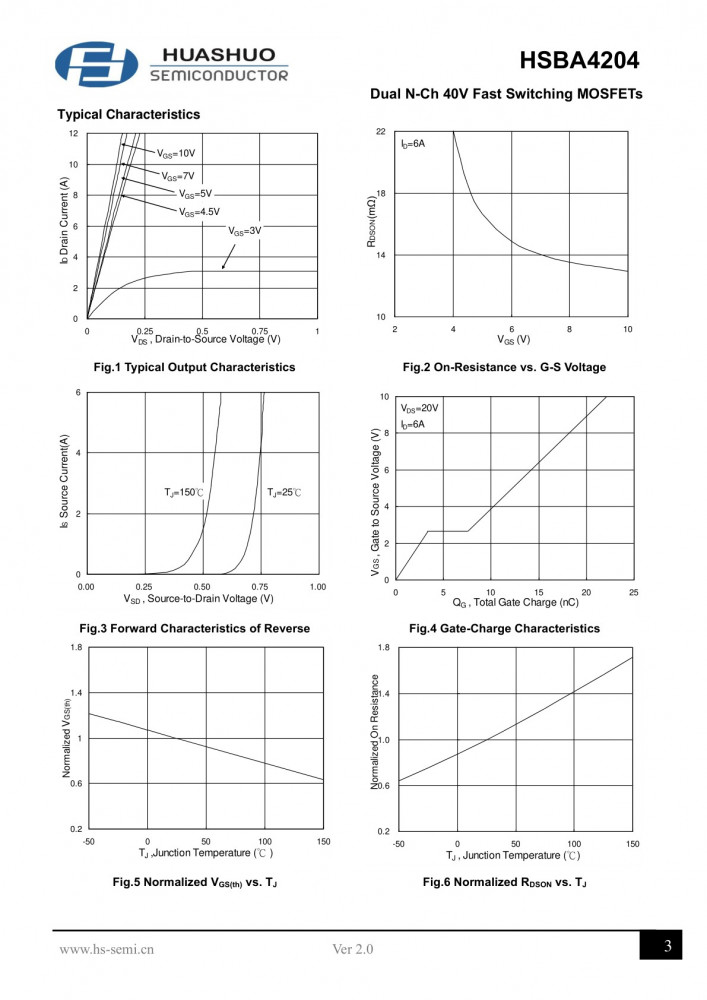 HSBA4204 datasheet page 3