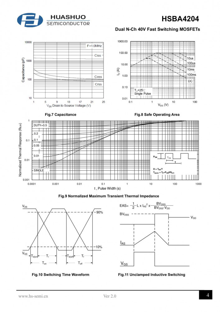 HSBA4204 datasheet page 4