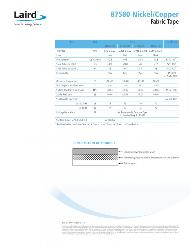 Laird 87580 conductive fabric tape datasheet page 2
