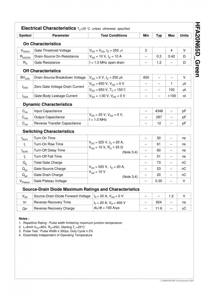 HFA20N65D datasheet page 2