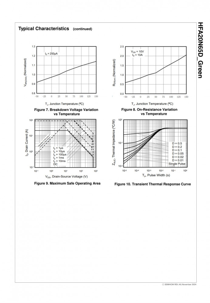 HFA20N65D datasheet page 4