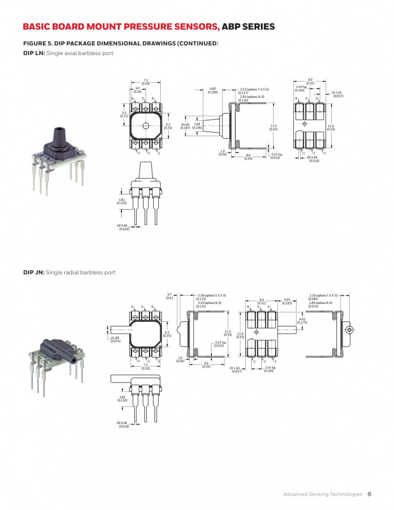 ABP Series datasheet page 9