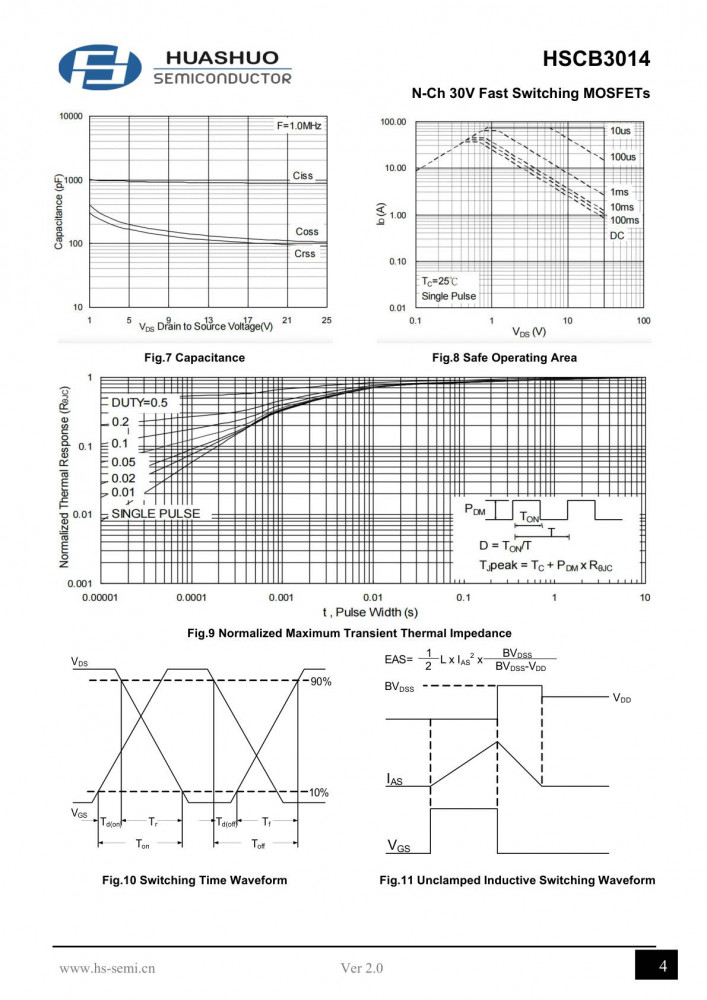 HSCB3014 datasheet page 4