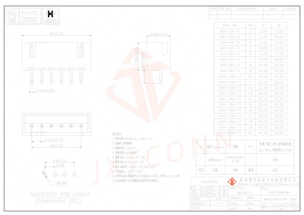 AXH-2A-11 manufacturer drawing and PCB layout