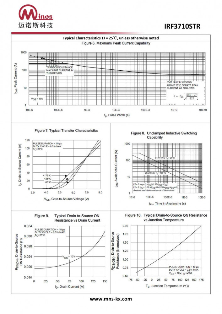 IRF3710STR datasheet page 5