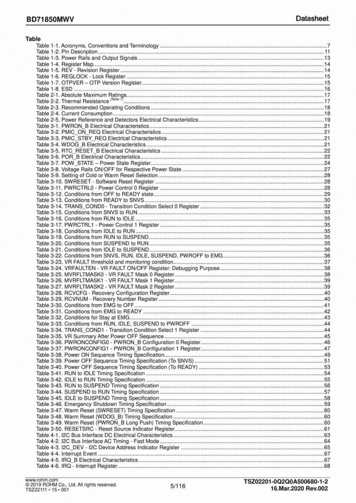 BD71850MWV-E2 datasheet page 5