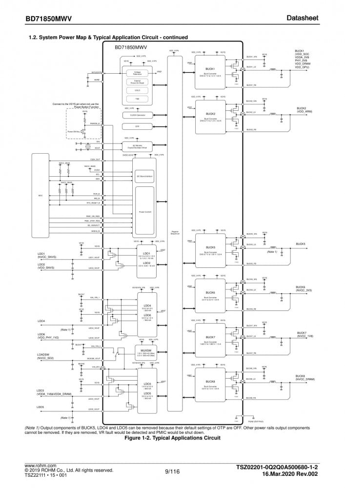 BD71850MWV-E2 datasheet page 9