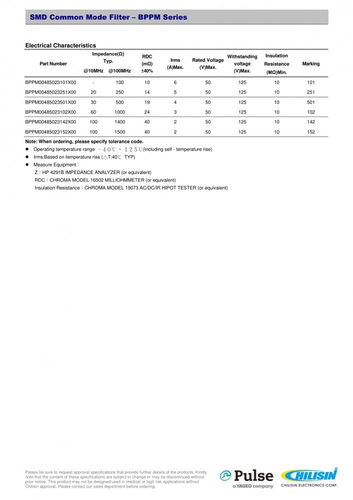 Chilisin BPPM Series datasheet page 8