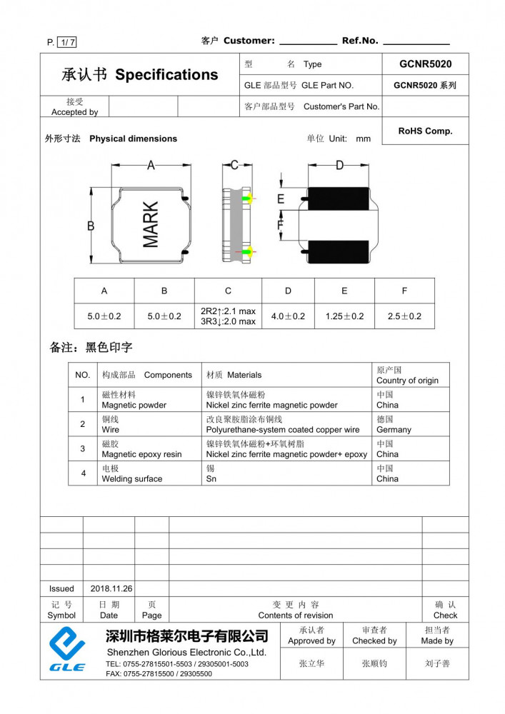 GCNR5020 datasheet page 1
