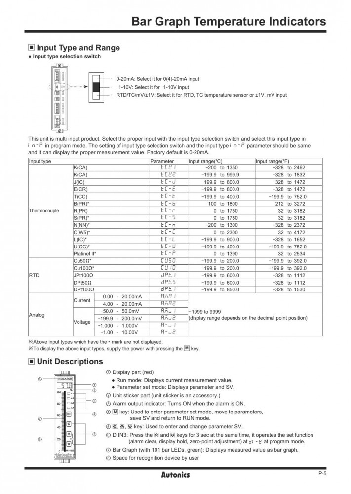KN-1000 Series document page 3