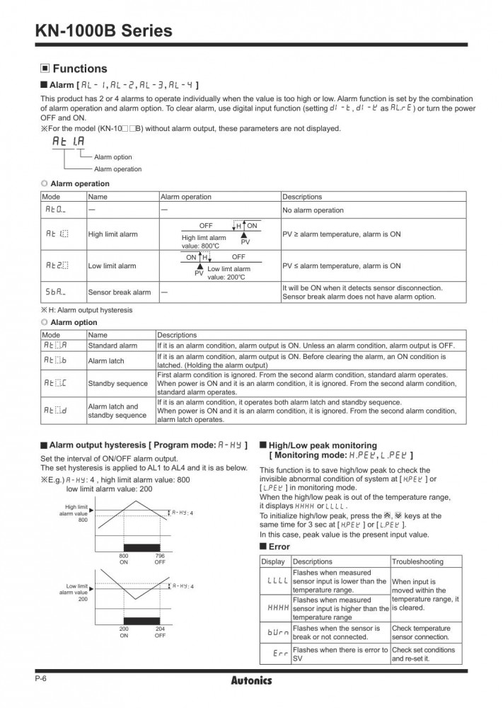 KN-1000 Series document page 4