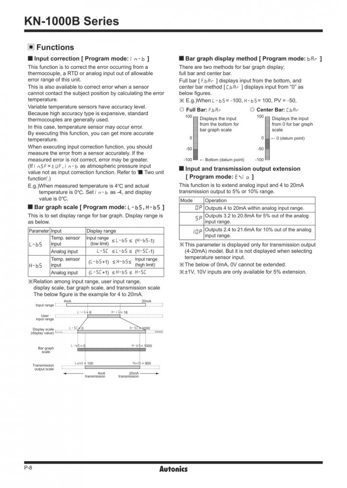 KN-1000 Series document page 6
