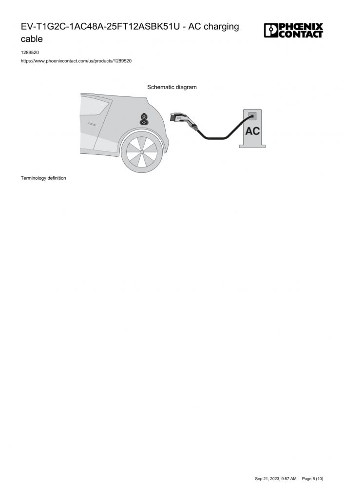 Phoenix Contact 1289520 technical document page 6