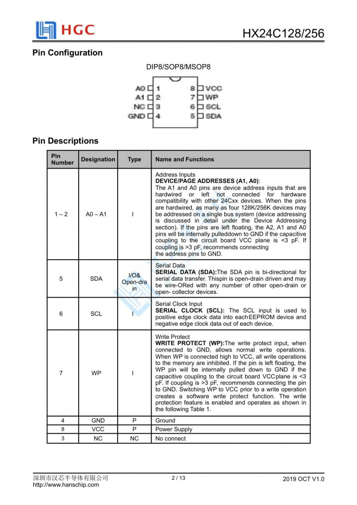 HX24C256DRG datasheet page 2