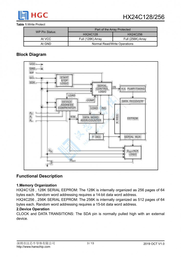 HX24C256DRG datasheet page 3