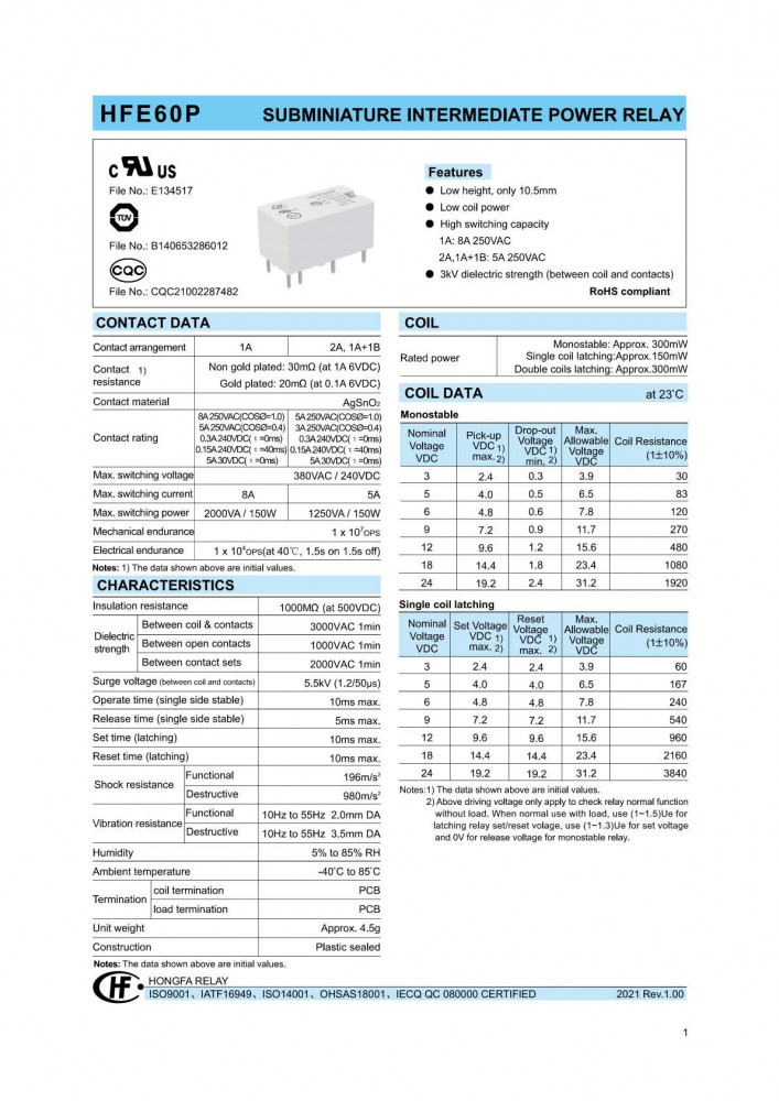HONGFA HFE60P datasheet page 1