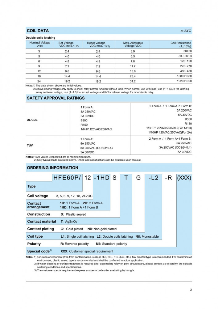 HONGFA HFE60P datasheet page 2