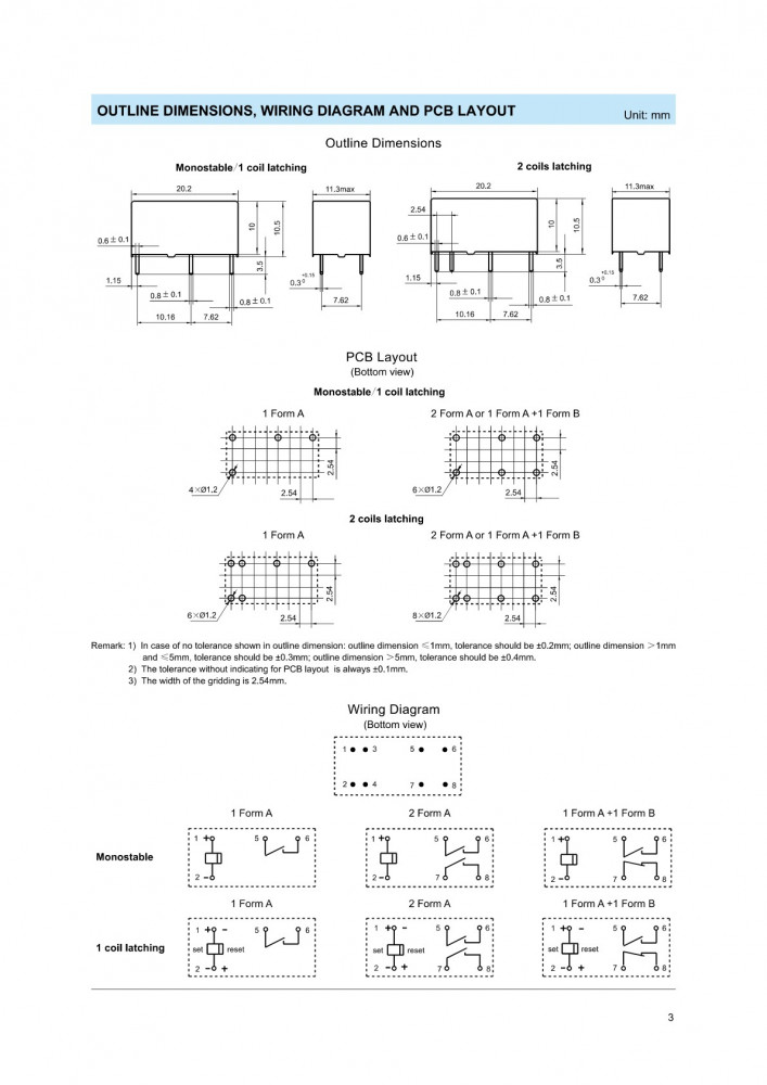 HONGFA HFE60P datasheet page 3