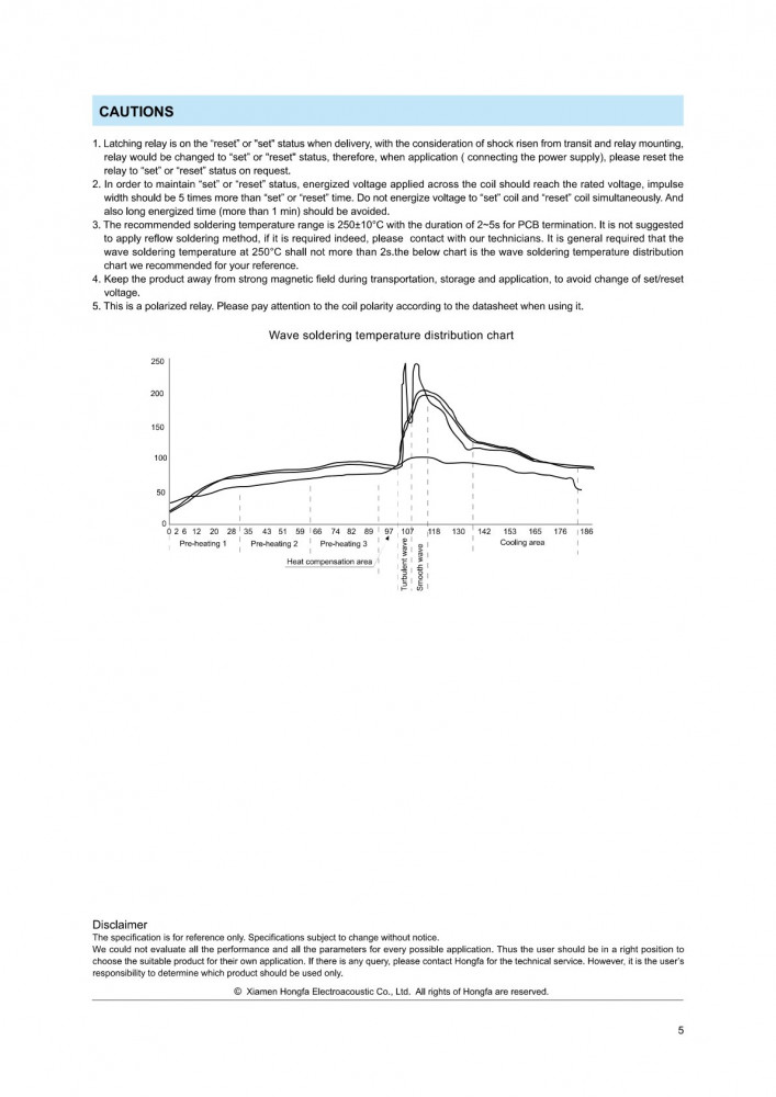 HONGFA HFE60P datasheet page 5
