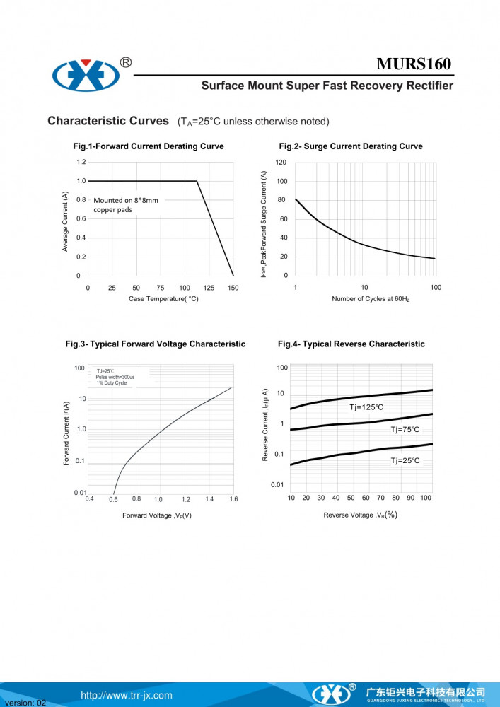 MURS160B datasheet page 2