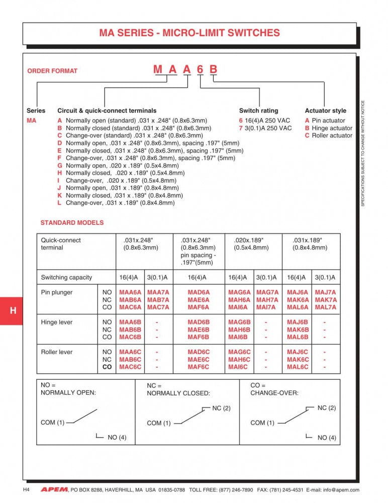 APEM micro-limit switch datasheet page 4
