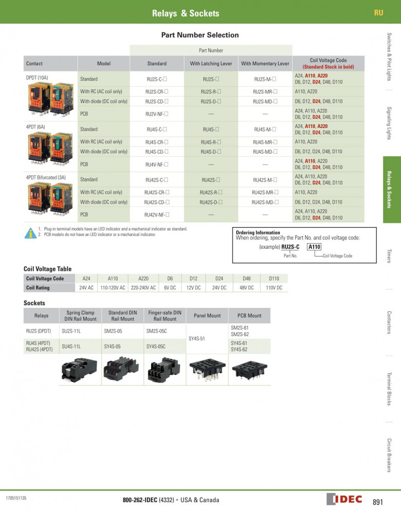 IDEC RU series relay documentation page 2
