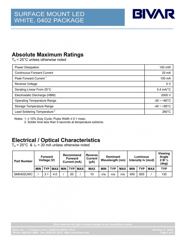 SM0402UWC datasheet page 2