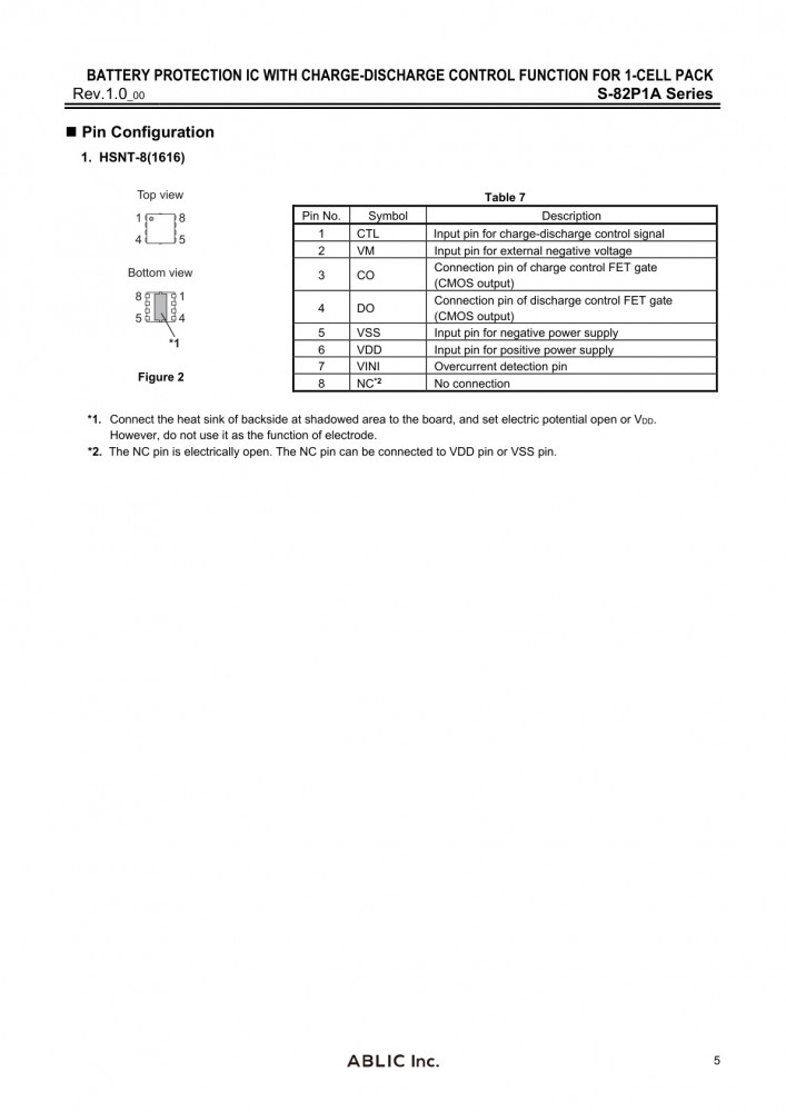 S-82P1A datasheet page 5