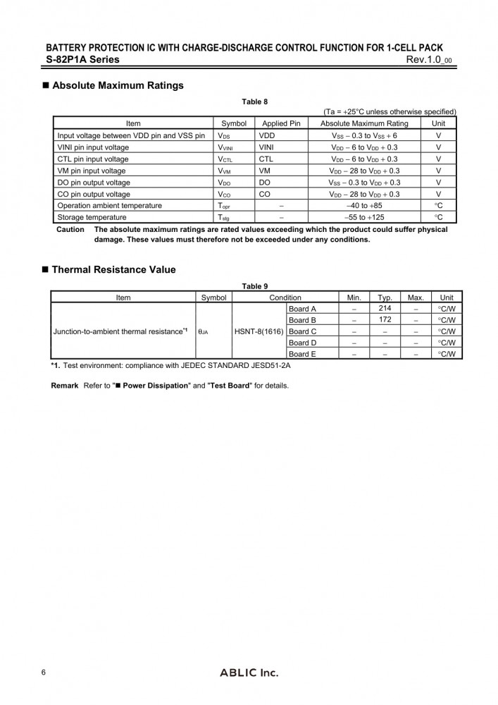 S-82P1A datasheet page 6