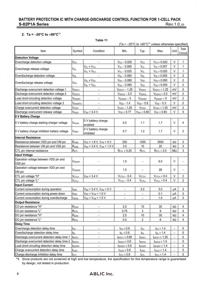 S-82P1A datasheet page 8