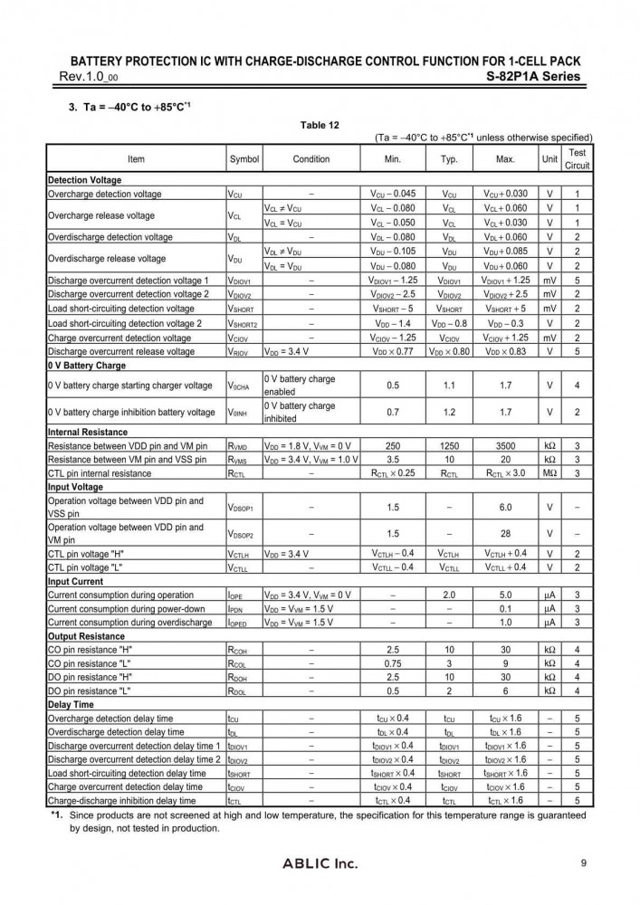 S-82P1A datasheet page 9