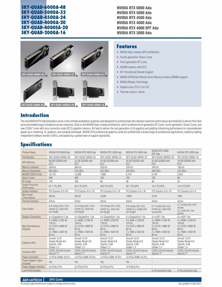 NVIDIA RTX 4000 SFF Ada technical document image, page 1