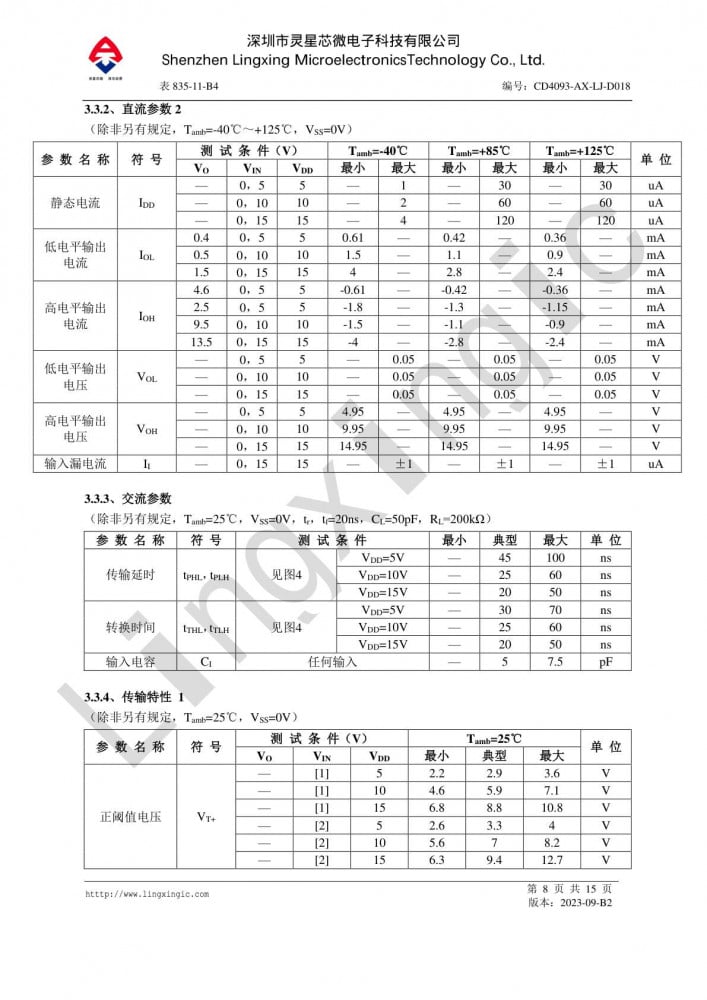 CD4093 datasheet page 8