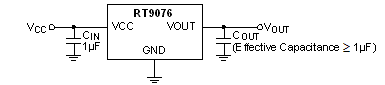 RT9172 - 3A Fixed Output Voltage LDO Regulator