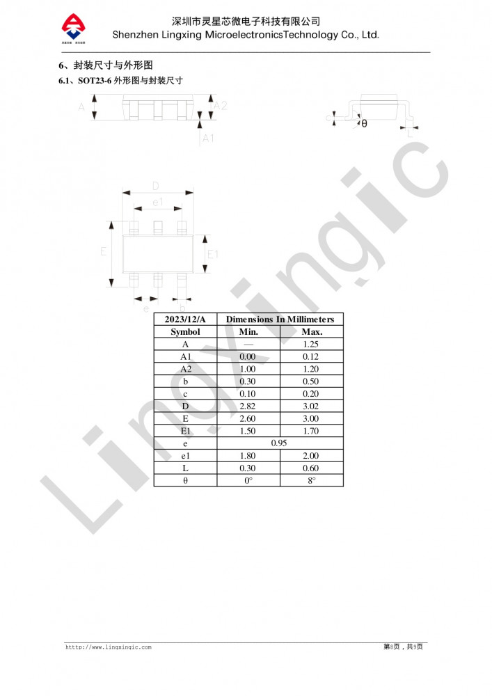 TP4057(LX) datasheet page 8