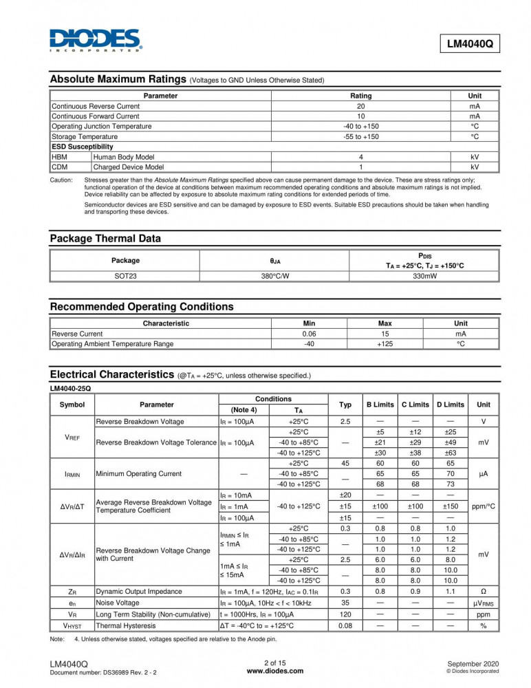 LM4040Q datasheet page 2