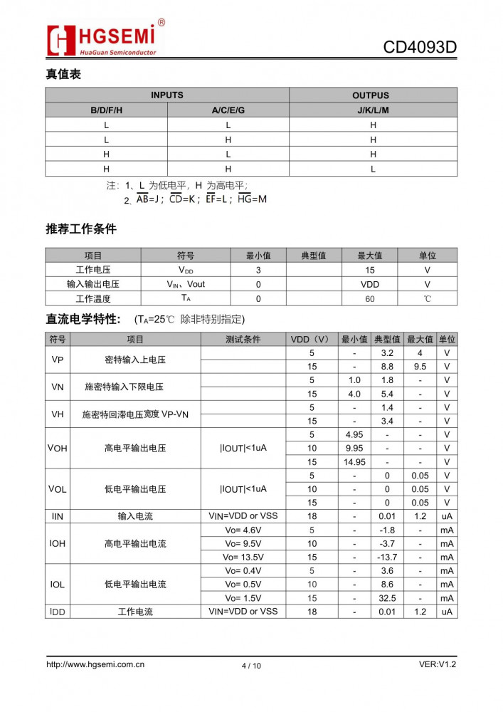 CD4093D datasheet page 4