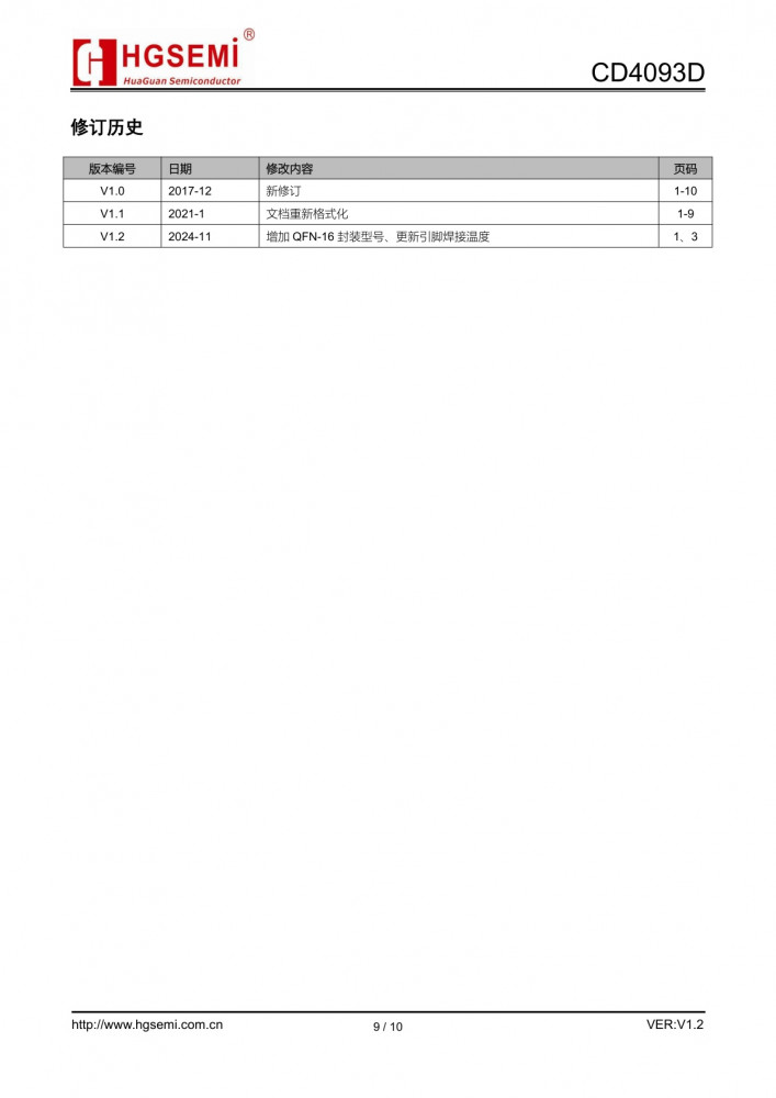 CD4093D datasheet page 9