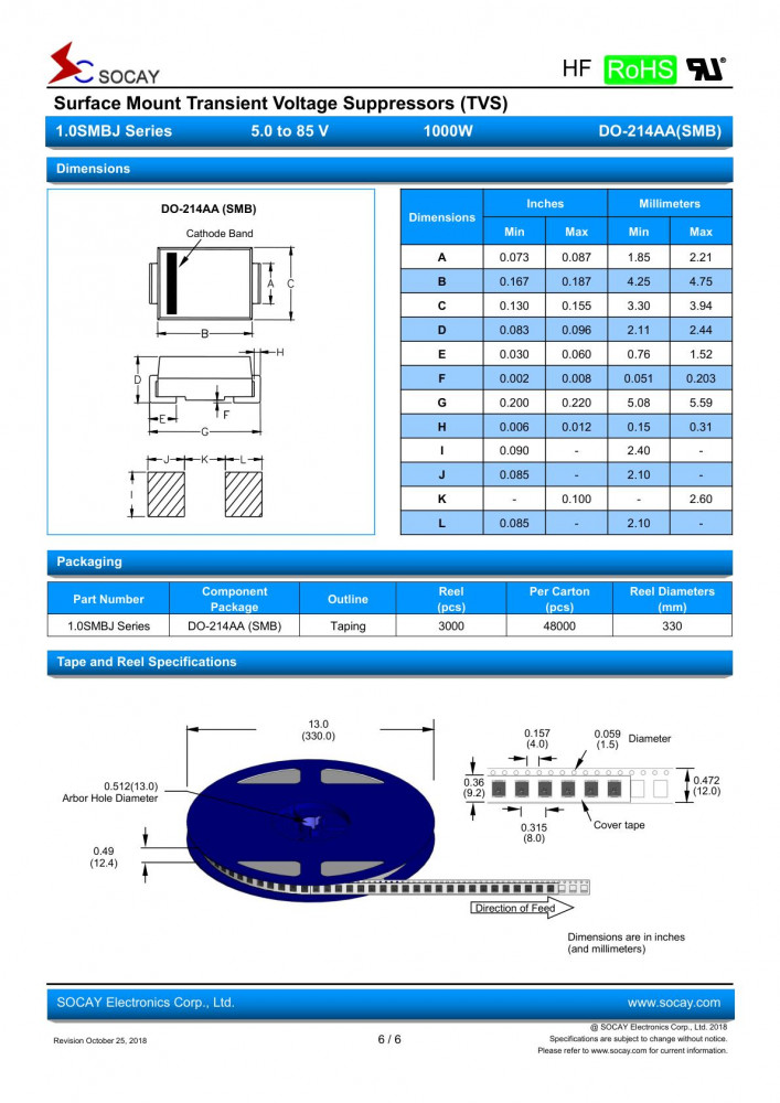SOCAY 1.0SMBJ series datasheet page 6