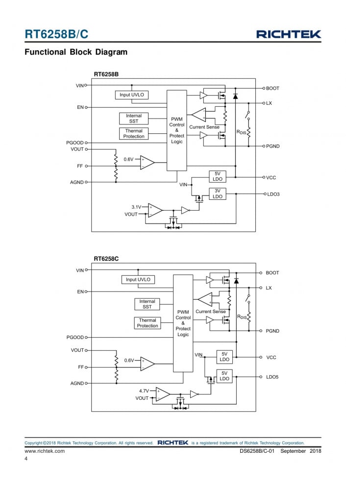 RT6258B datasheet page 4