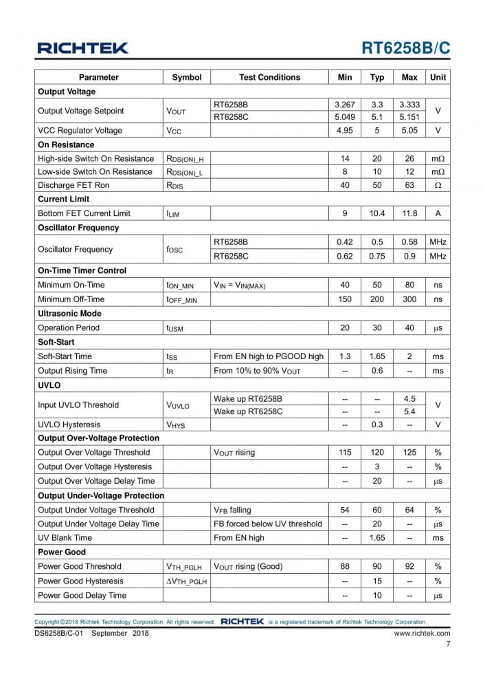 RT6258B datasheet page 7